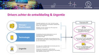 Henk Fidder, Stedin en Ernst Menten, Rijkswaterstaat | PDF