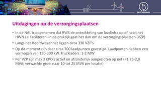 Henk Fidder, Stedin en Ernst Menten, Rijkswaterstaat | PDF