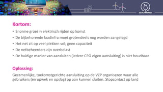 Henk Fidder, Stedin en Ernst Menten, Rijkswaterstaat | PDF