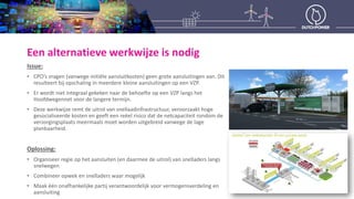 Henk Fidder, Stedin en Ernst Menten, Rijkswaterstaat | PDF