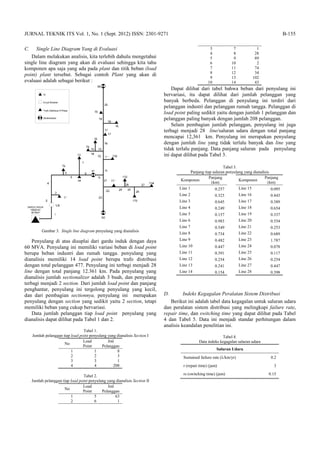 Henki projo wicaksono metode section technique | PDF