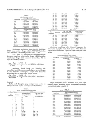 Henki projo wicaksono metode section technique | PDF