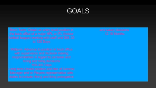 Hennessey_Myles_SCS_PB1_May2023.pptx