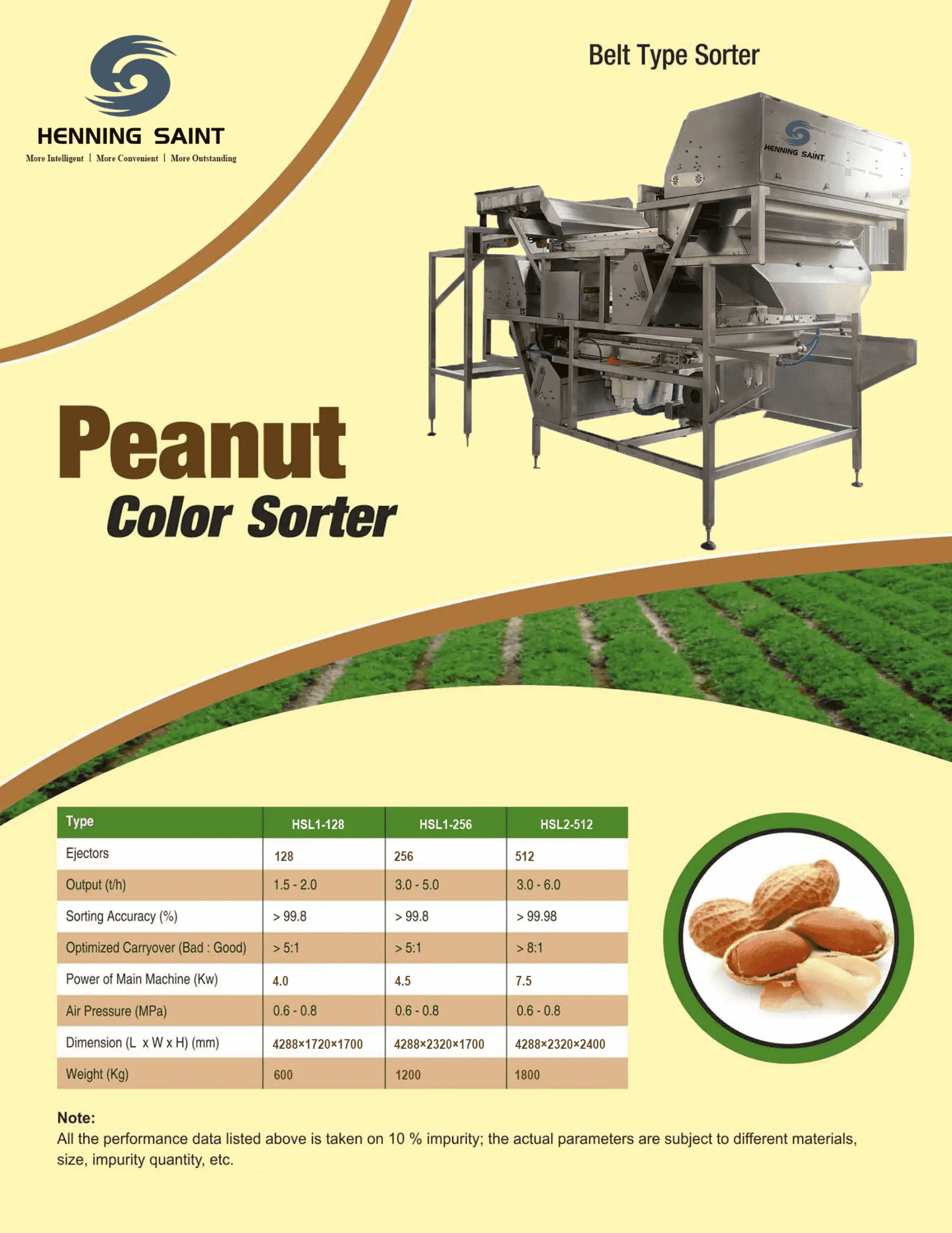Henning Saint Peanuts Color Sorting Machine Profile.pdf