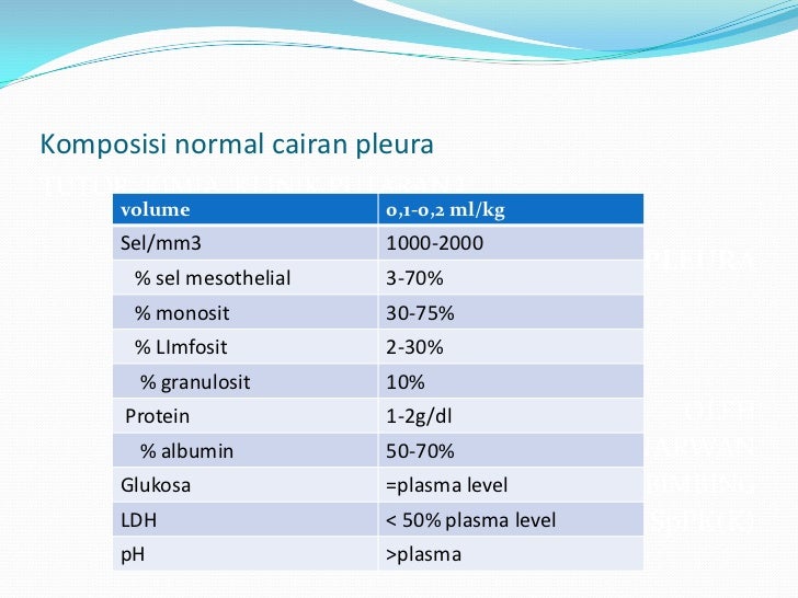 Henny analisis cairan pleura