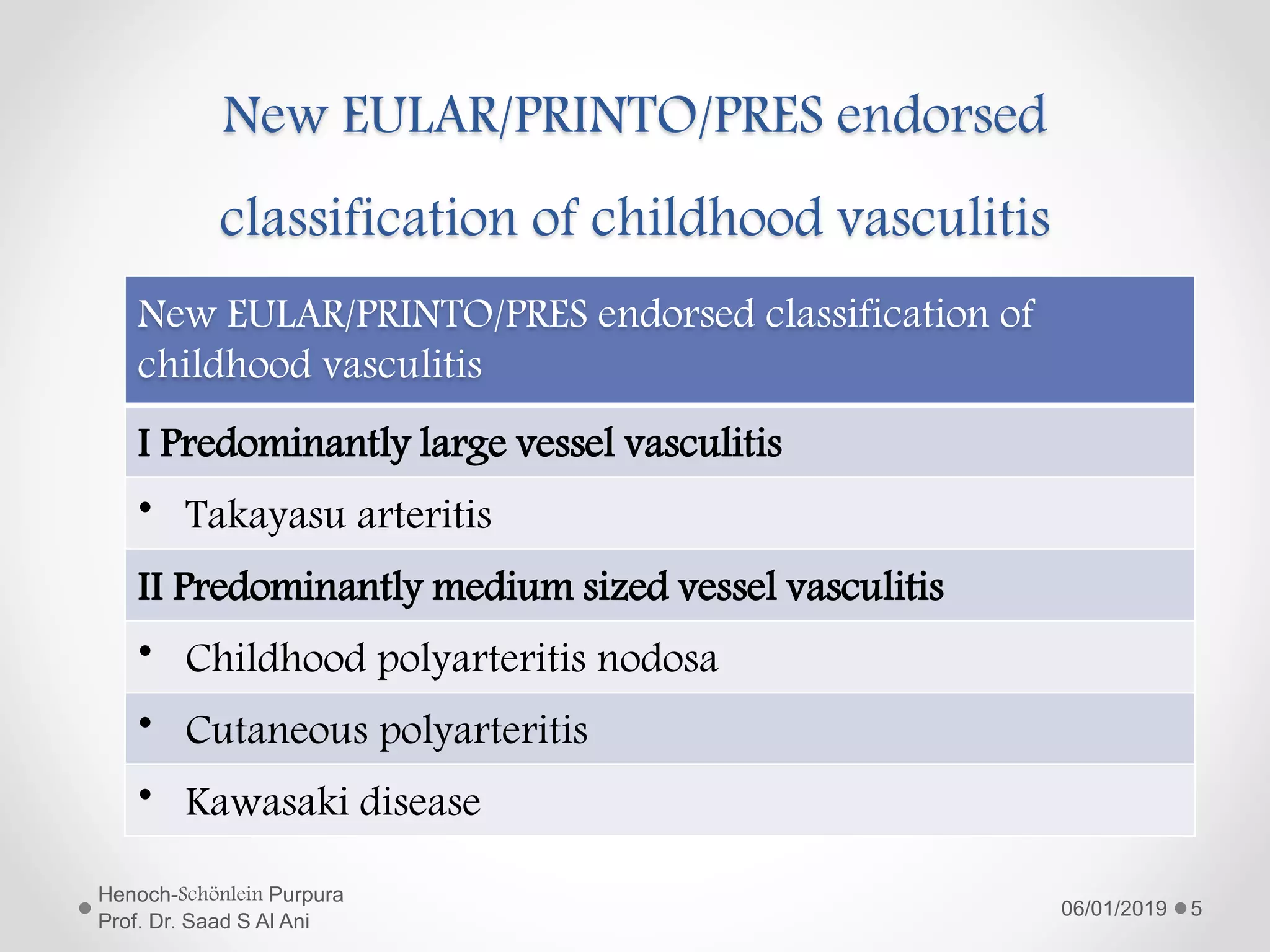 Henoch scholein purpura | PPTX