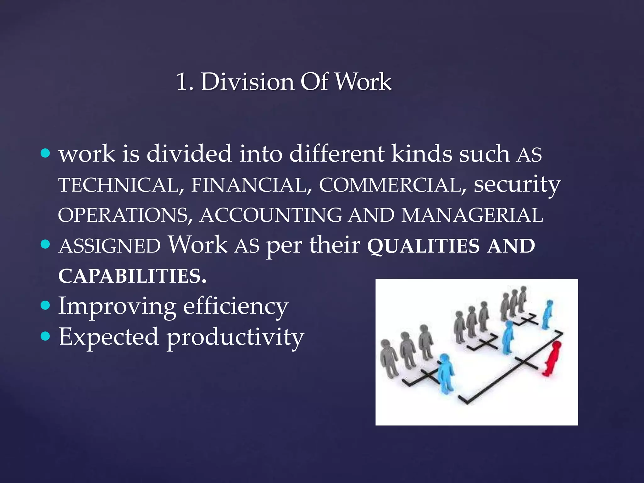 Henri Fayols 14-principles-of-management | PPTX