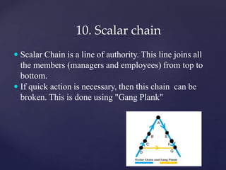 Henri Fayols 14-principles-of-management | PPTX