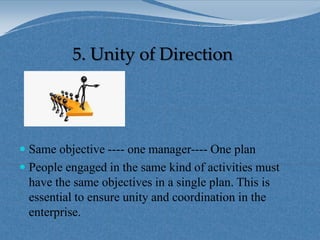 Henri Fayols 14-principles-of-management | PPTX