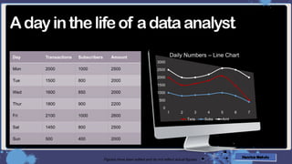 My career story | PDF