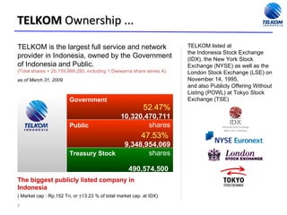 Henri Cew Apac Pt Telkom Indonesia | PPT