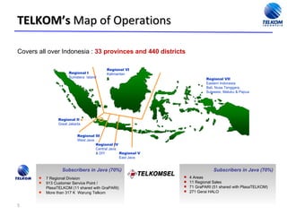 Henri Cew Apac Pt Telkom Indonesia | PPT
