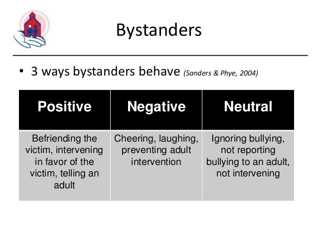 Bullying: What is it, and what to do about it?