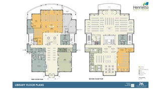 Henrietta Public Library Building Proposal Renderings | PPT