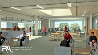 Henrietta Public Library Building Proposal Renderings | PDF
