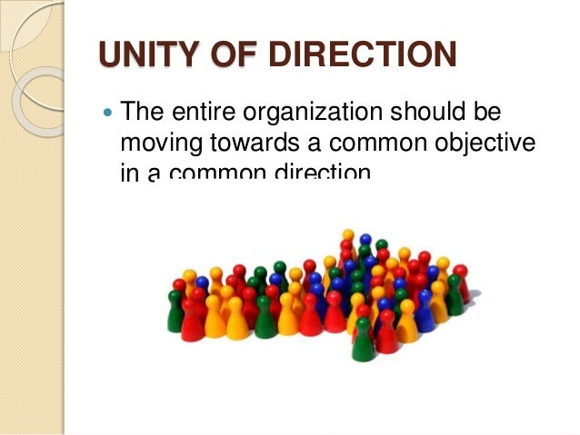 Henri fayol's 14 principle