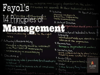 Henri fayols 14 principles of management | PPTX