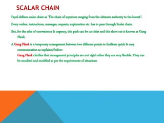 Henri fayols 14 principles of management | PPTX | Business | Business ...