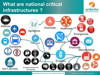 BCM for National Critical Resources | PPTX