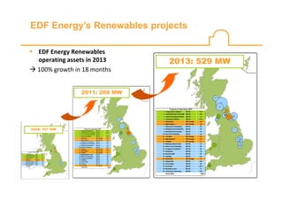The UK’s Energy Policy | PPT