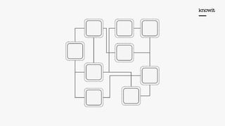 Deploy Microservices Confidently Using Consumer Driven Contracts | PPT