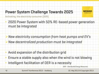 TotalFlex-projektet - fleksibelt elforbrug, elproduktion og marked af Henrik Stærmose, Neogrid ...
