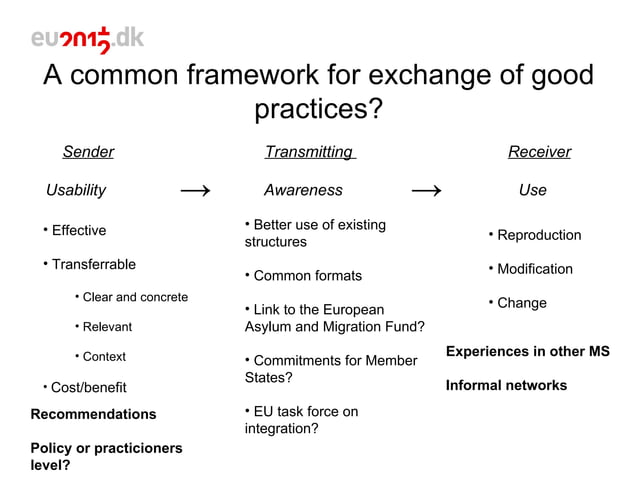 Henrik thomassen | PPT