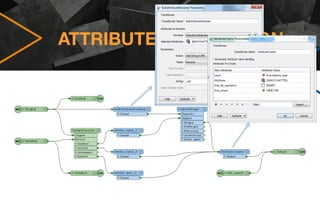 Database Comparison and ArcMap Data Driven Pages | PDF