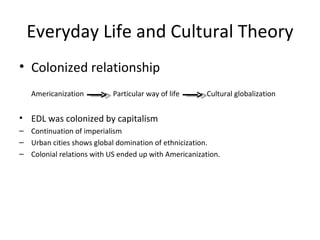 Henri lefebvre’s dialectics of everyday life hi | PPT