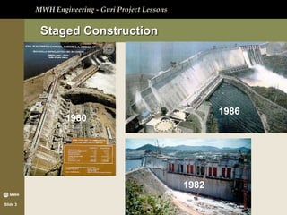 Henrique Perez Projects Guri Dam | PDF