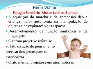 Henri wallon biografia conceitos | PPTX