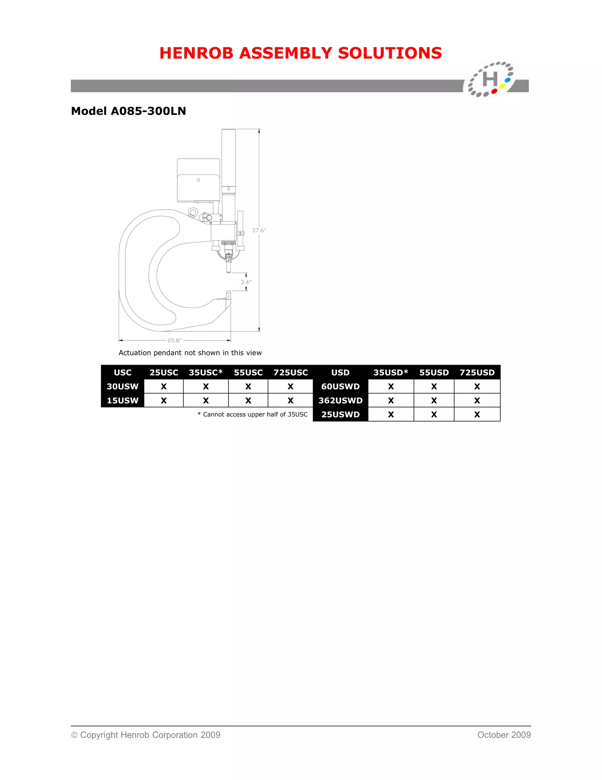 CFS / LGS Assembly Solutions | PDF