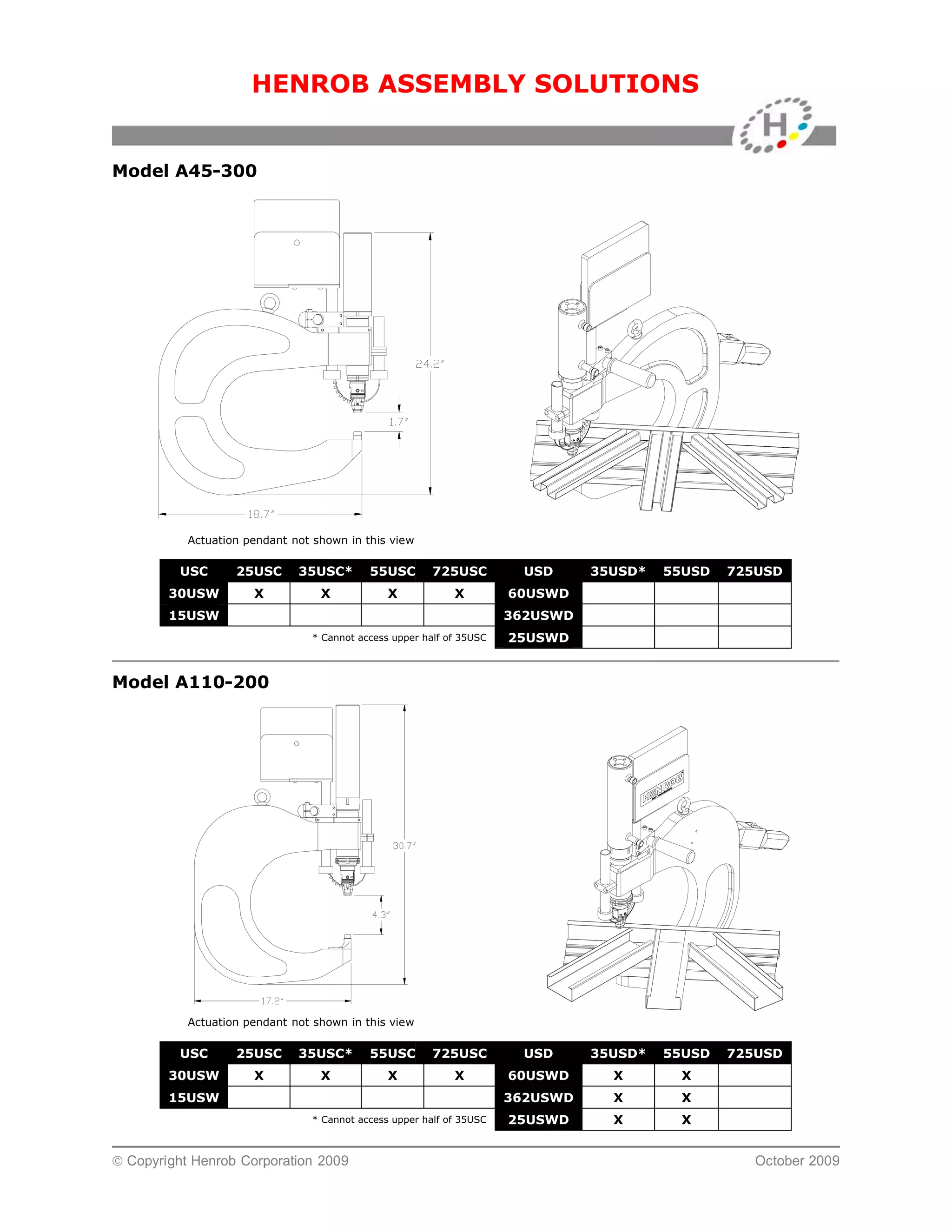 CFS / LGS Assembly Solutions | PDF