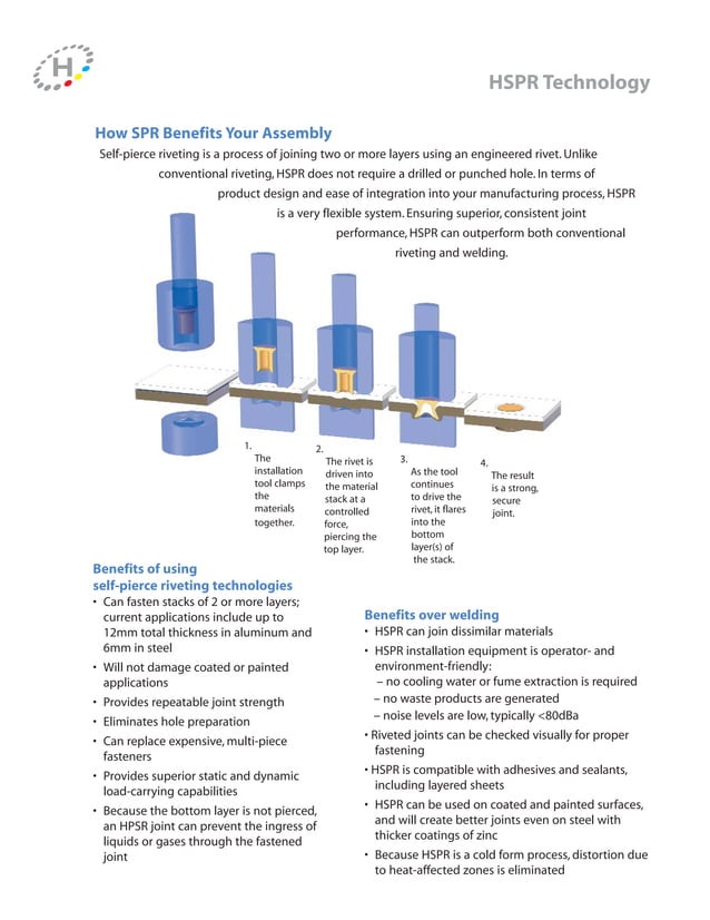 Henrob Overview | PDF