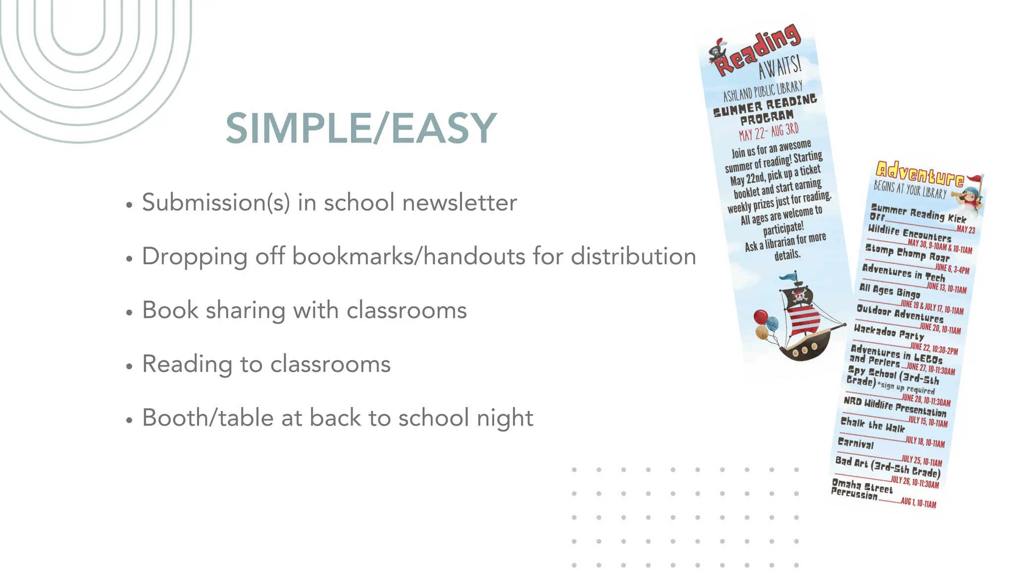 Big Talk From Small Libraries 2025: Partnering with Local Schools to ...