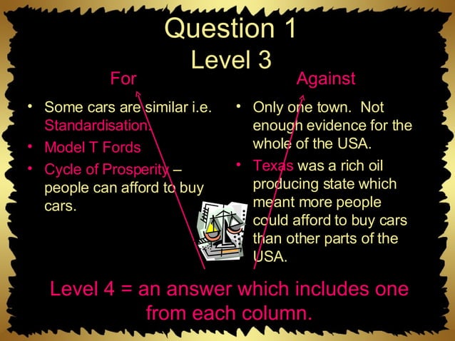 Henry Ford And Cycle Of Prosperity | PPT