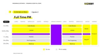 Henry+-+Programa+Web+Full+Stack+++++.pdf