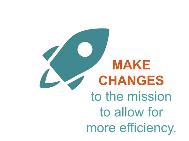 13 Best Practices of Office Management | PPT