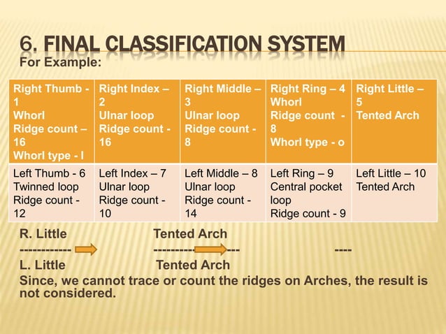 Henry Classification.pptx Seven Division of Henry Formula | PPTX