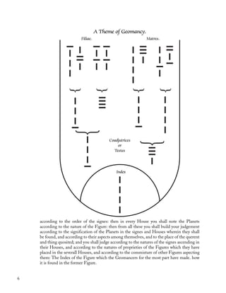 Henry cornelius agrippa of geomancy | PDF