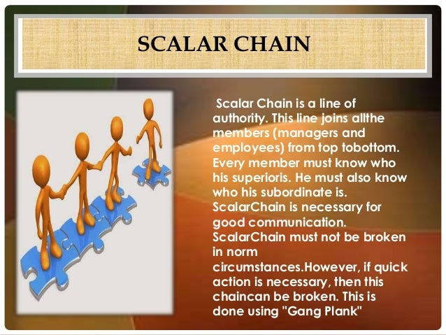 Scalar Chain Quotes
