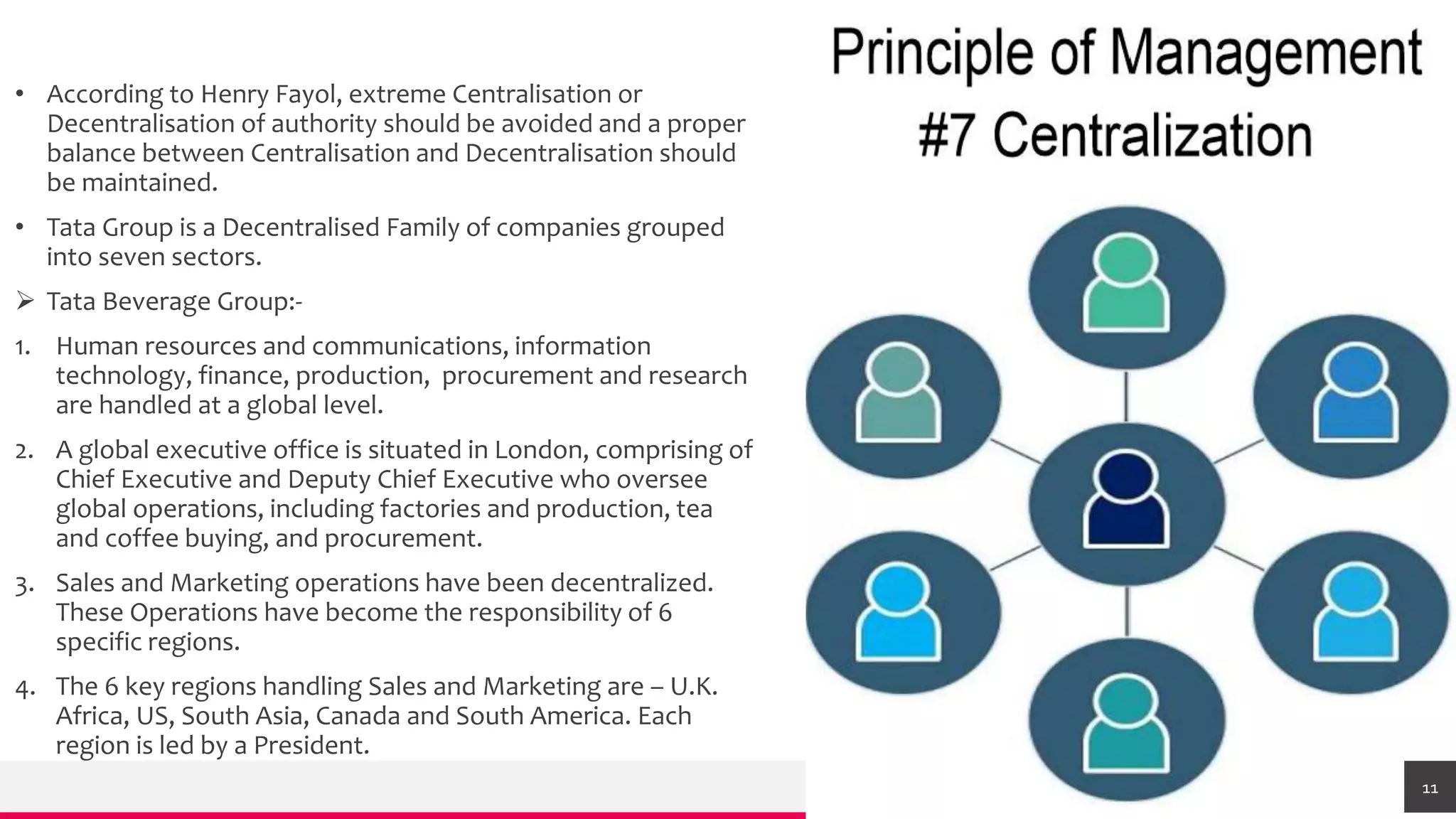 14 Principles of Management by Henry Fayol applied to Tata Group with ...