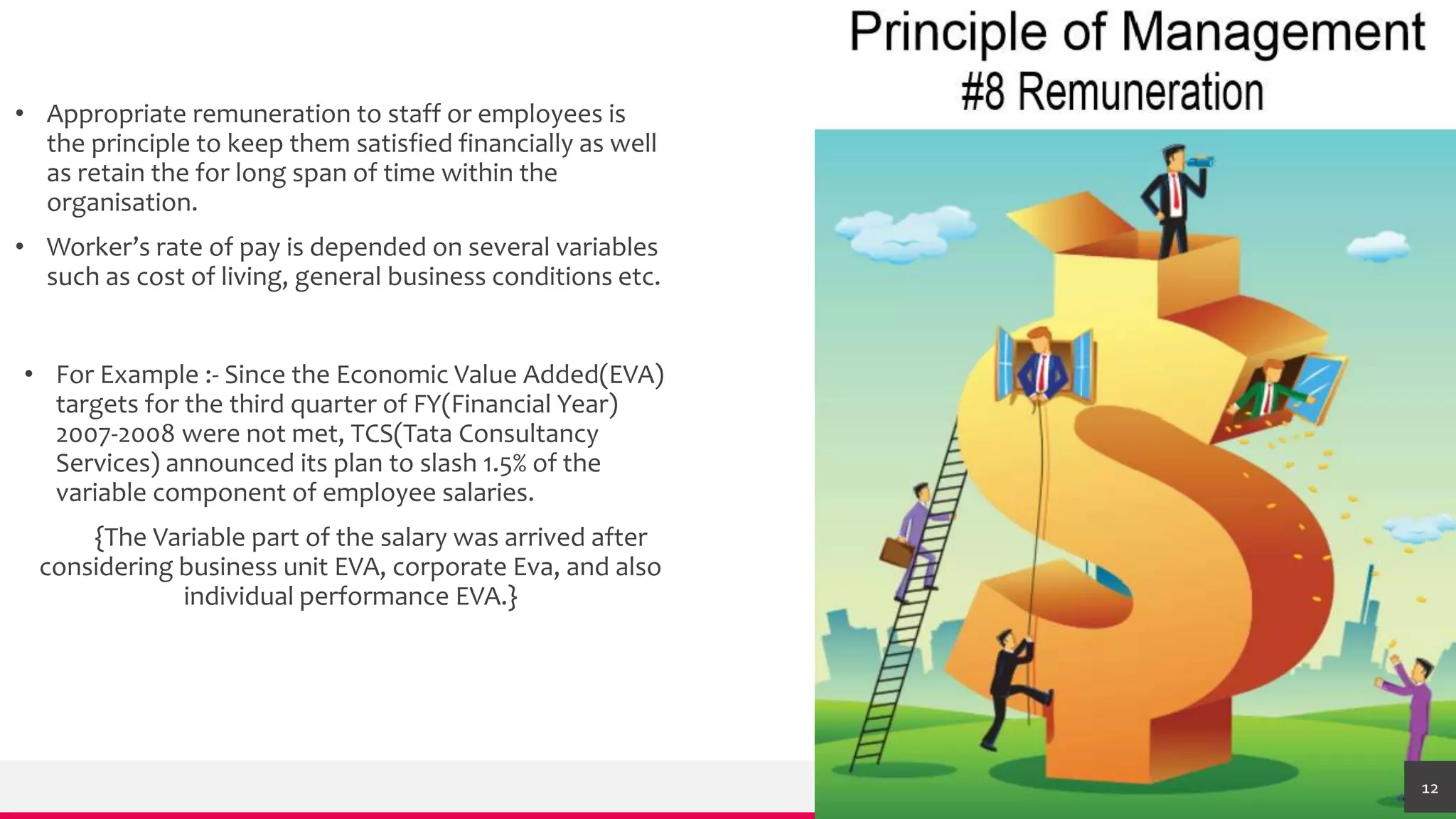 14 Principles of Management by Henry Fayol applied to Tata Group with ...