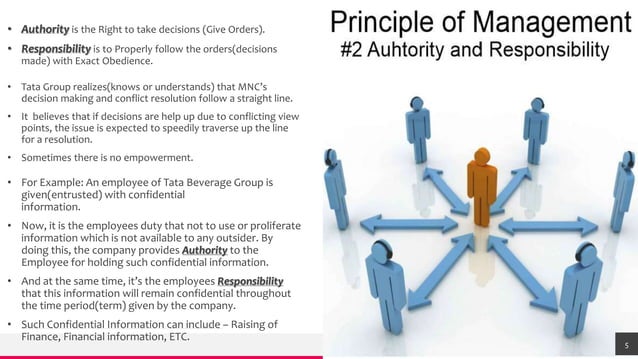 14 Principles of Management by Henry Fayol applied to Tata Group with ...