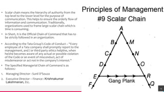 Scalar Chain