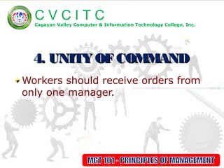 Henry fayol 14 principles of Management | PPT