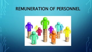 Remuneration Of Employees Principle Of Management