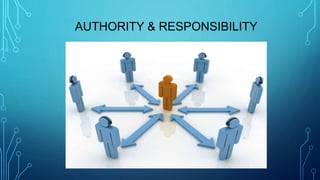 Principle Of Initiative In Management Clipart