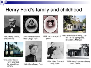 Henry Ford | PPT