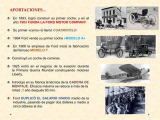 Henry Ford | PPTX